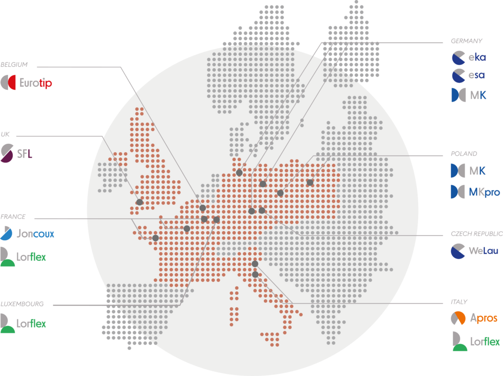 Sphering Group : innovative chimney and ventilation systems since 1919